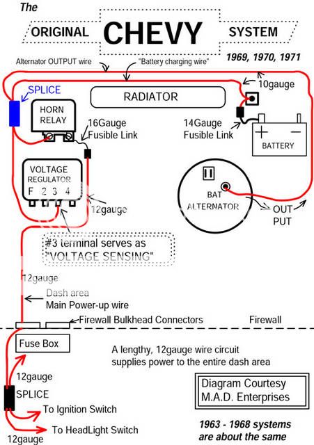 No power??? Ughhh! | El Camino Central Forum