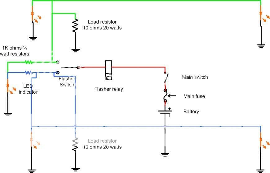 LED Indicators | Page 2 | Access Norton Forums
