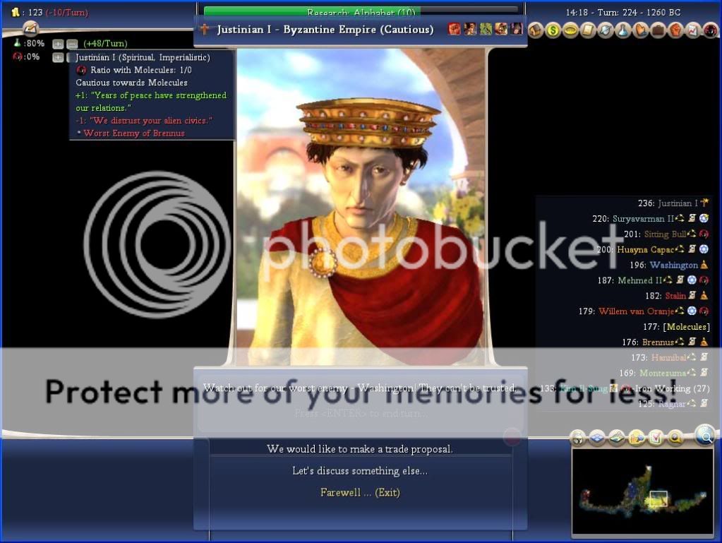 "You have unwisely chosen your civics" | CivFanatics Forums